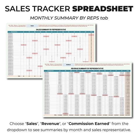 Sales Goal Tracker Excel Spreadsheet Template Sales Goal Tracking Sales Goal Dashboard Sales
