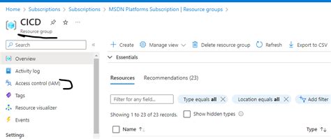 Azure Role Based Access Control Rbac What Role To Assign To Outside