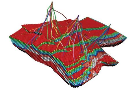 Geosciences And Reservoir Characterizations Nila Geosolutions