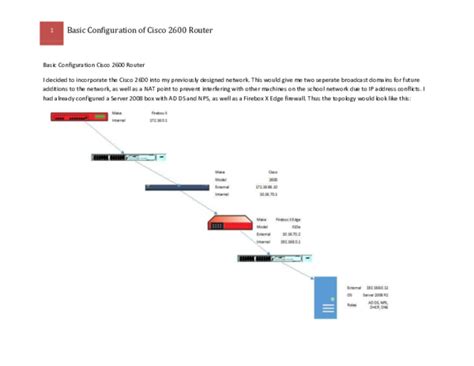 Pdf Basic Configuration Of Cisco 2600 Router