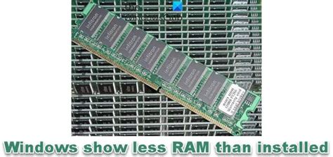 Ram Memory Definition