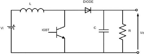 Figure 4 From Modelling And Analysis Of High Performance For Solar Power Injection With