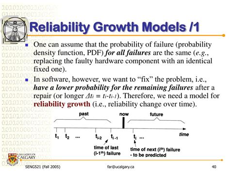 Ppt Seng 521 Software Reliability And Testing Powerpoint Presentation Id4433239