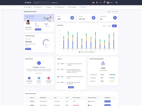 skote html laravel responsive bootstrap v5 1 3 admin dashboard