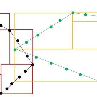 Polygon Intersection Using PolySketch Tiles For Each Polygon Is Shown Download Scientific