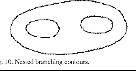 figure 10 from an image space algorithm for morphological contour