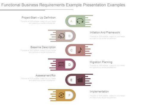 Functional Business Requirements Example Presentation Examples Templates Powerpoint