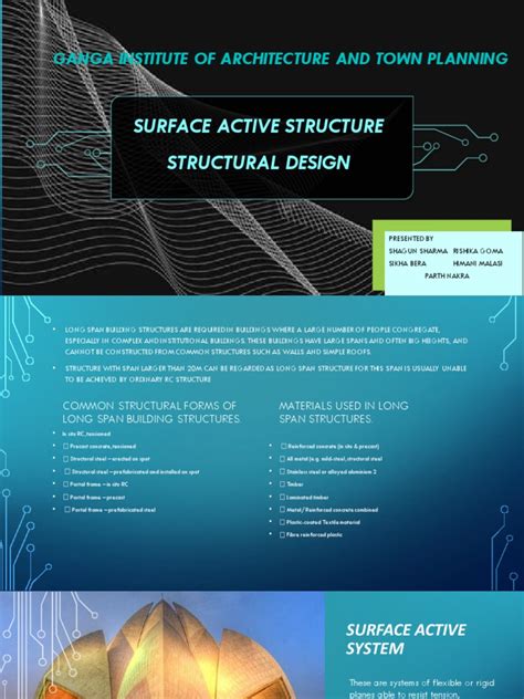 Surface Active System 6th Sem Pdf Vault Architecture Dome
