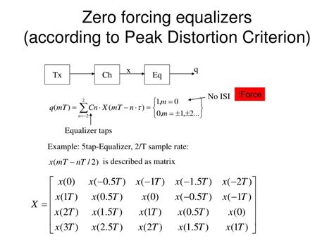 Ppt Introduction To Equalization Powerpoint Presentation Free