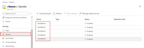 Integration Of Azure Key Vault With Azure Stack Edge Resource And Device Activation Microsoft