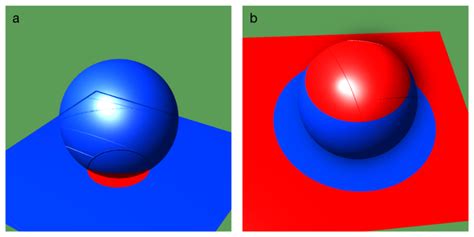 Double Cover Of The 4 Dimensional Riemann Sphere Projected Onto The Download Scientific Diagram