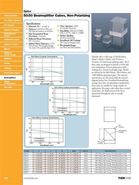 Beam Splitter Catalogue Thorlabs Pdf Optics Lens Optics