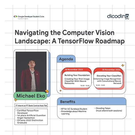 Building Your Foundation Creating Your First Image Classifier With