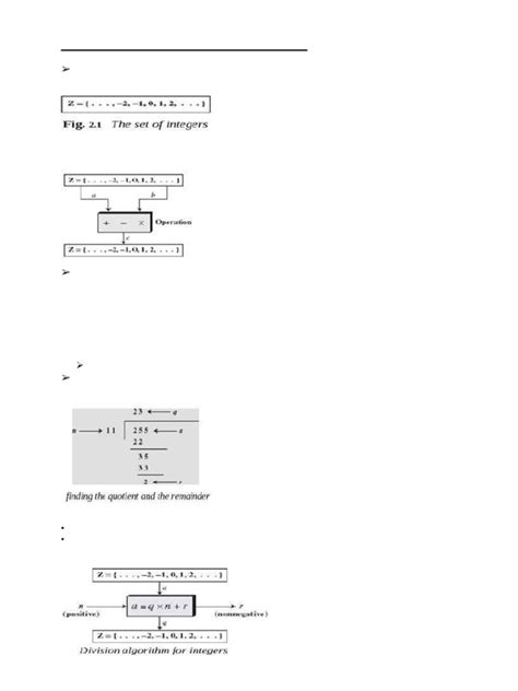 Mathematics Of Cryptography Pdf