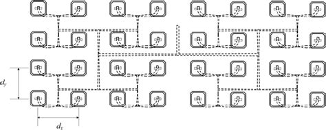 subarray with feed network d x ¼ d y ¼ 22 mm download scientific