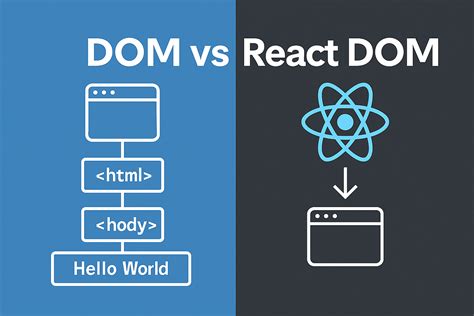 Dom Vs React Dom The Complete Guide For Frontend Developers By Vishwanath Patil Javascript