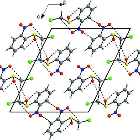 A Molecular Packing Diagram Of The Title Compound Showing