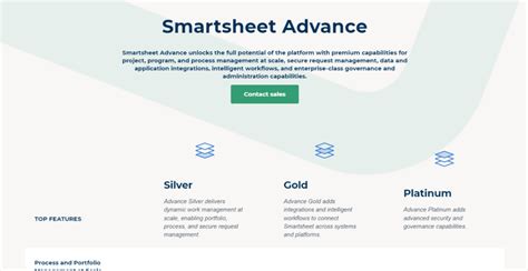 5 Best Lean Project Management Software 2023 Update •