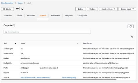 AWS VPC Via S Setup CloudFormation Method