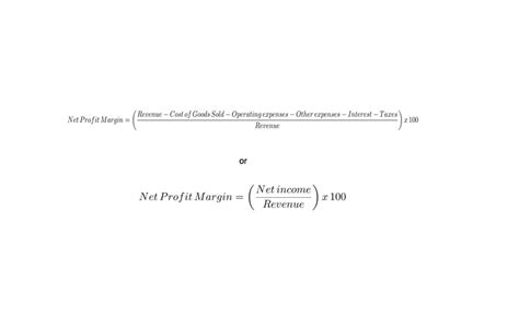 Net Profit Margin Definition