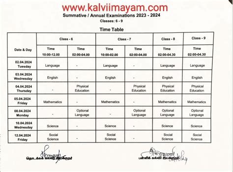Class 1 To 9 Annual Exam Time Table Announced 2024