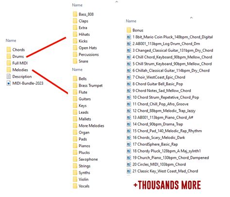 Midi Bundle 2023 By Sonics Empire