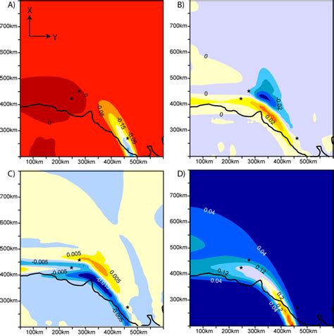 2 Tectonic Model Strain Patterns Contour Plots Of The Cartesian Download Scientific Diagram