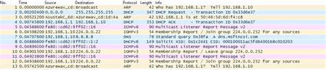 Capturing Wlan Packets Using Wireshark Cybersecfaith