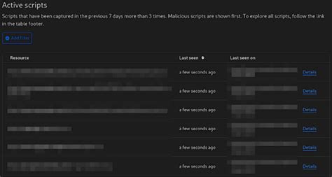 Recommended Cloudflare Performance And Security Settings Guide