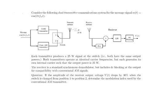 Solved Consider The Following Dual Transmitter