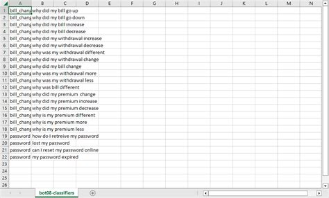 Creating The Csv File