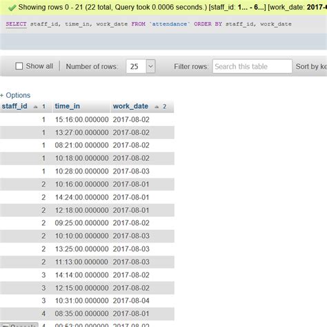 Join Mysql Count Row For Distinct Date Distinct Id Stack Overflow