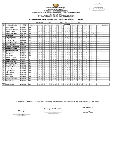 Efectividade Em Uso 2023 Pdf