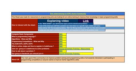 ICPC Assiut Newcomers Training Google Sheets