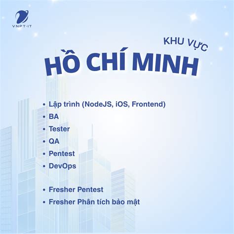 Vnpt It Careers Vnpt It Careers Added A New Photo