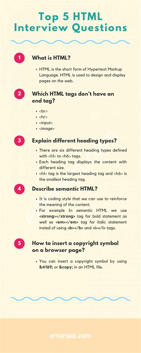 Top 25 Html Interview Questions And Answers For Experienced Pdf Free Download Errorsea