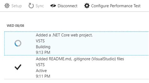 Continuous Deployment In Azure Sander Rossel Continuous Deployment In Azure Sander Rossel