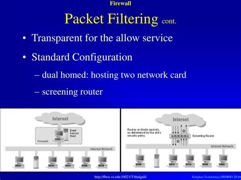 Kittiphan Techakittiroj Ppt Download