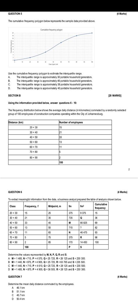 Solved The Cumulative Frequency Polygon Below Represents The