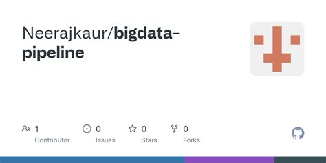 github neerajkaur bigdata pipeline