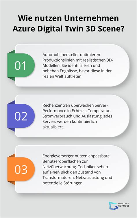 Azure Digital Twin 3d Scene Virtuelle Umgebungen Gestalten