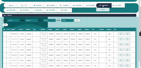 计算机毕业设计springboot的乐居房屋租售平台的设计与实现 基于springboot的 宜居在线”房屋租赁与买卖平台设计与实现 Springboot驱动的 家家租售”房屋租售一体化平台