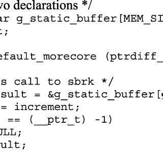 Illustrating The Technique For Modifying The Standard UNIX Memory Download Scientific Diagram