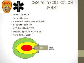 Ems Rtf Ccp Training Pptx