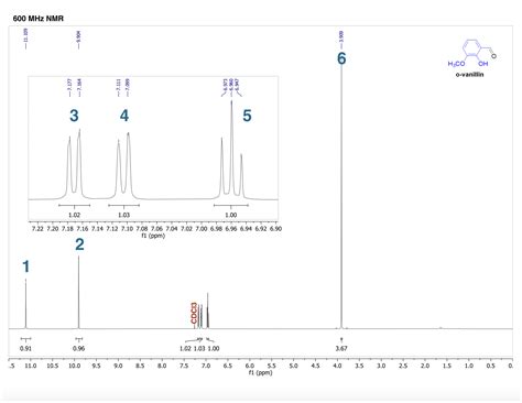 Solved Experiment 3 Reductive Amination Part 12 Draw A