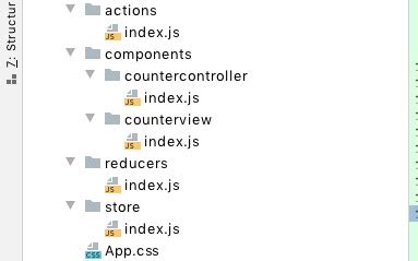 Implement Redux Like Global Store With React Hooks And React Context