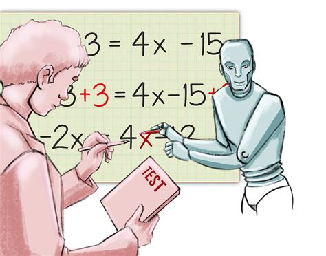 Logical Mathematical Intelligence Download Scientific Diagram