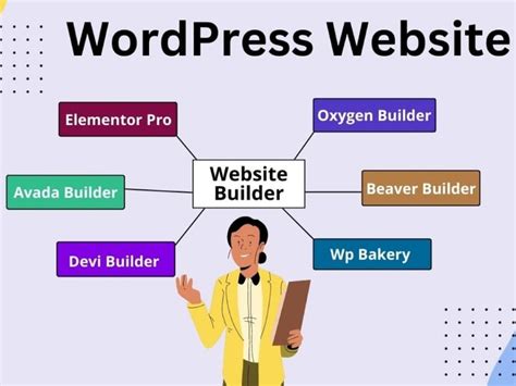 A Professional Wordpress Website With Oxygen Builder Upwork