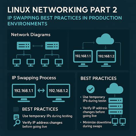 how to access windows server via ssh a complete guide by karthick