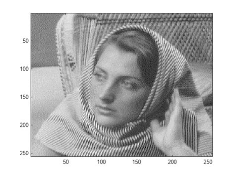 Dwt2 Single Level 2 D Discrete Wavelet Transform Matlab